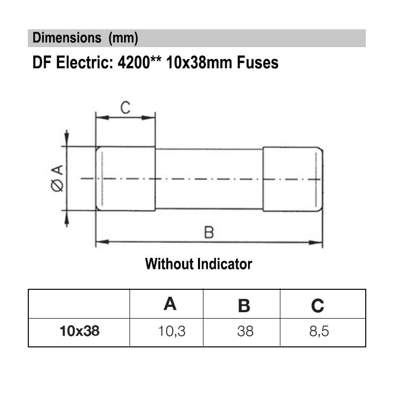 420032 32A - DF Electric - Industrial Cylindrical Fuses