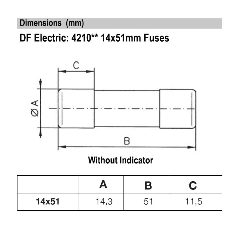 421010 10A - DF Electric - Industrial Cylindrical Fuses