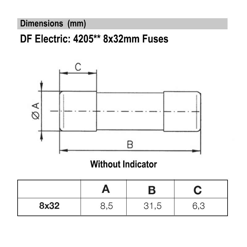 420501 1A - DF Electric - Industrial Cylindrical Fuses