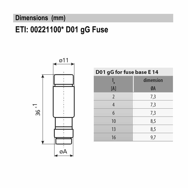 002211005 D01 16A - ETI - D0-gG-Fuses